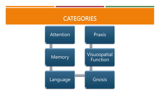 NEUROBEHAVIORAL TESTING ALD MASLP | PPT