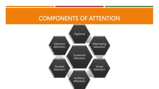 NEUROBEHAVIORAL TESTING ALD MASLP | PPT