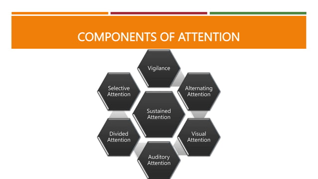 NEUROBEHAVIORAL TESTING ALD MASLP | PPT