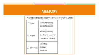 NEUROBEHAVIORAL TESTING ALD MASLP | PPT