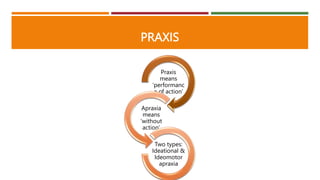 NEUROBEHAVIORAL TESTING ALD MASLP | PPT