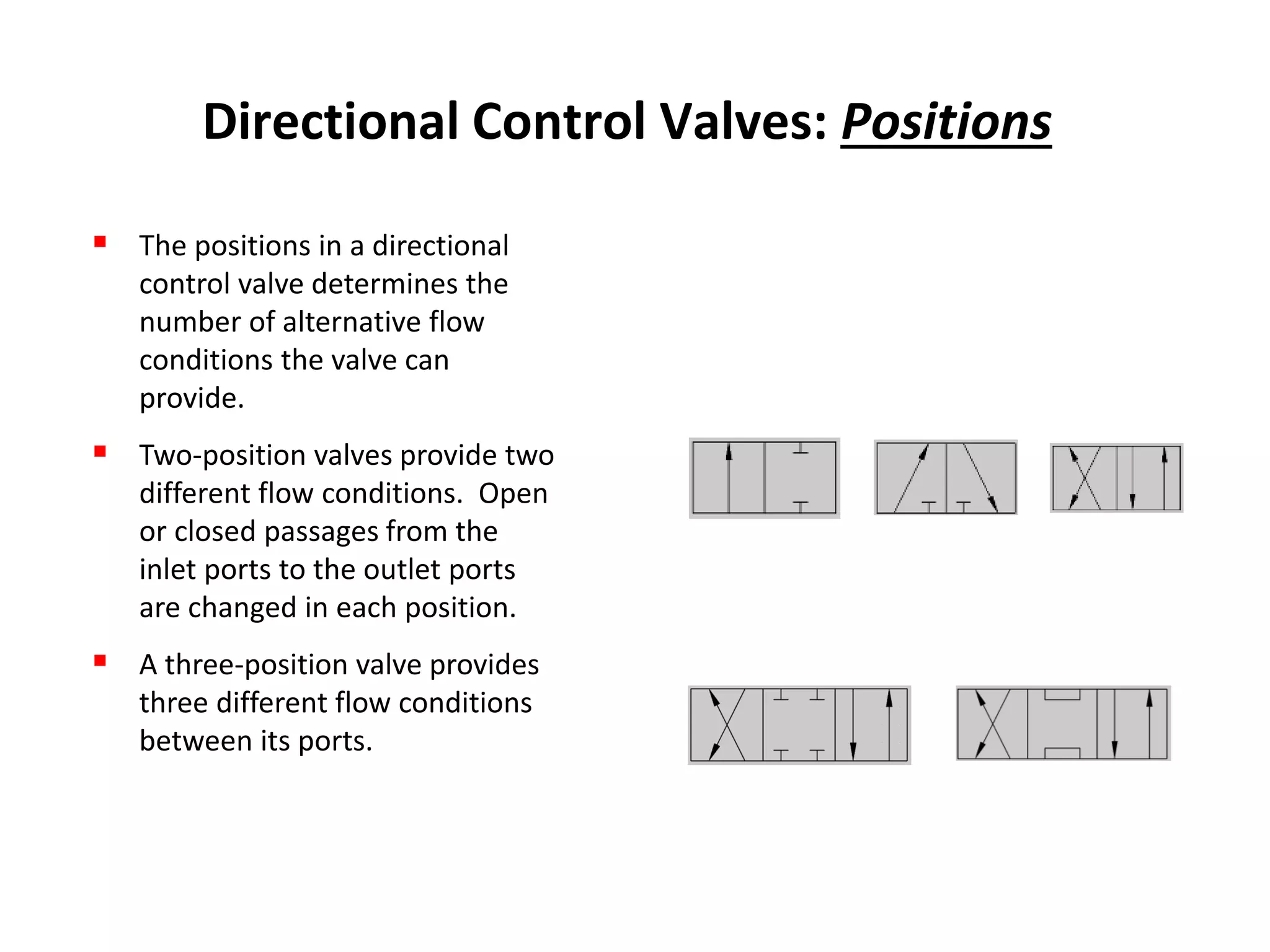 Module 3 hydraulic control valves | PPT