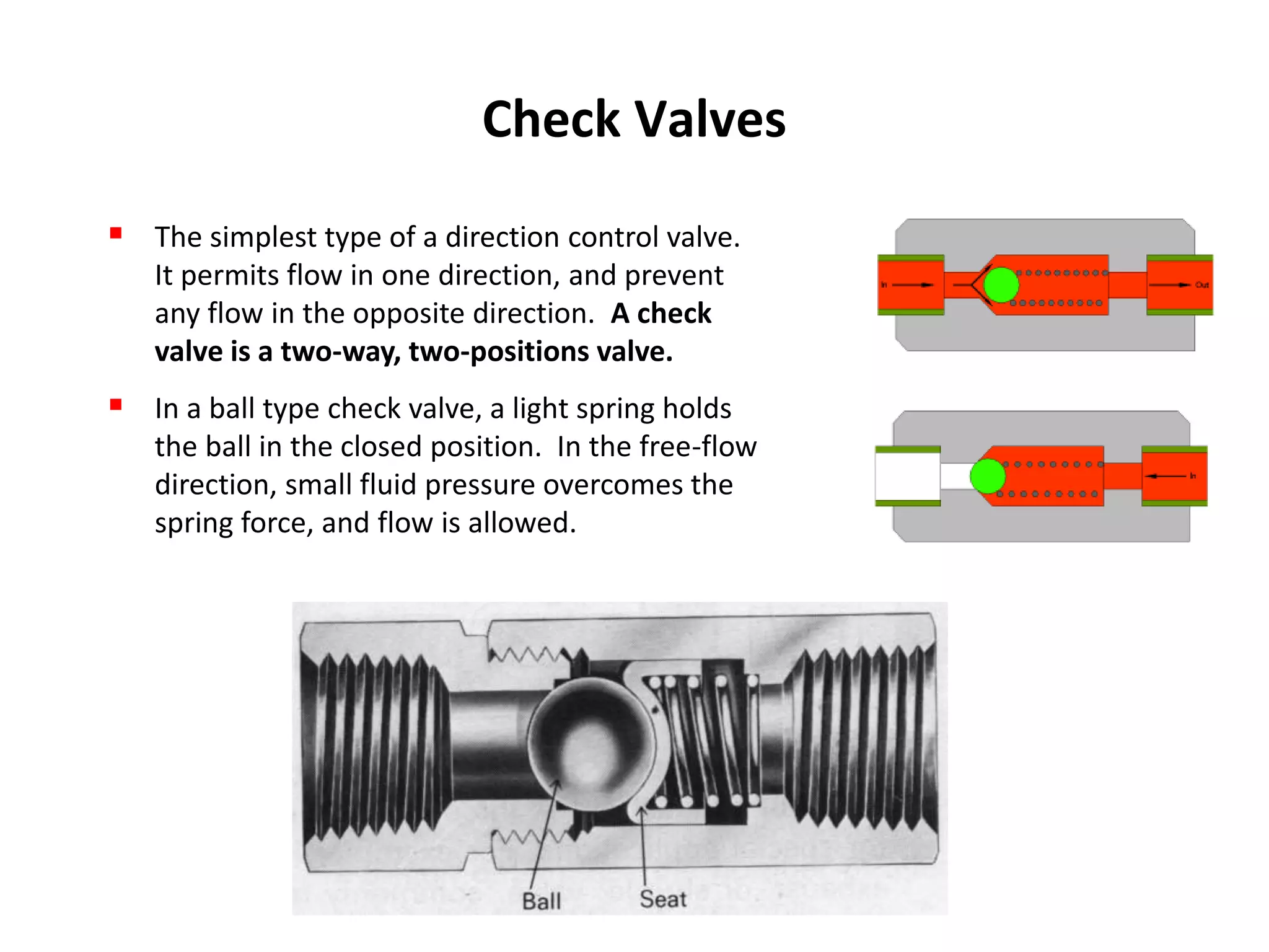Module 3 hydraulic control valves | PPT