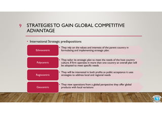 Unit 3 IBM - Global Competive Advantage (1).pdf