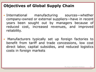 International business strategy | PPTX