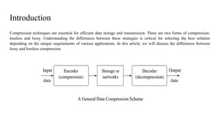 Unit 3 Image Compression and Segmentation.pptx