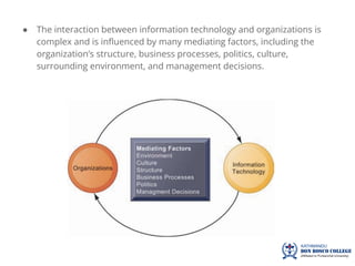 Unit 3_ Information Systems Organization and Strategy.pptx.pdf