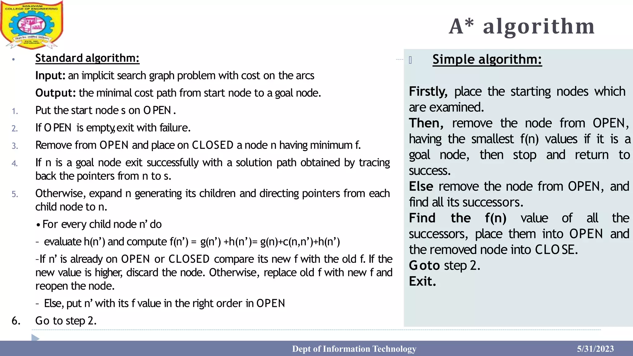Unit 3 Informed Search Strategies.pptx