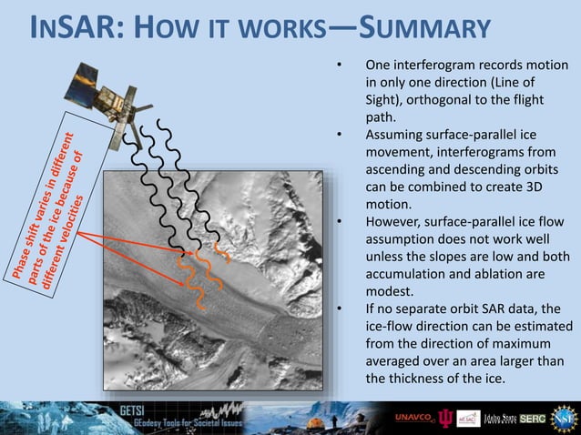 Overview of using InSAR to measure ice velocity | PPTX