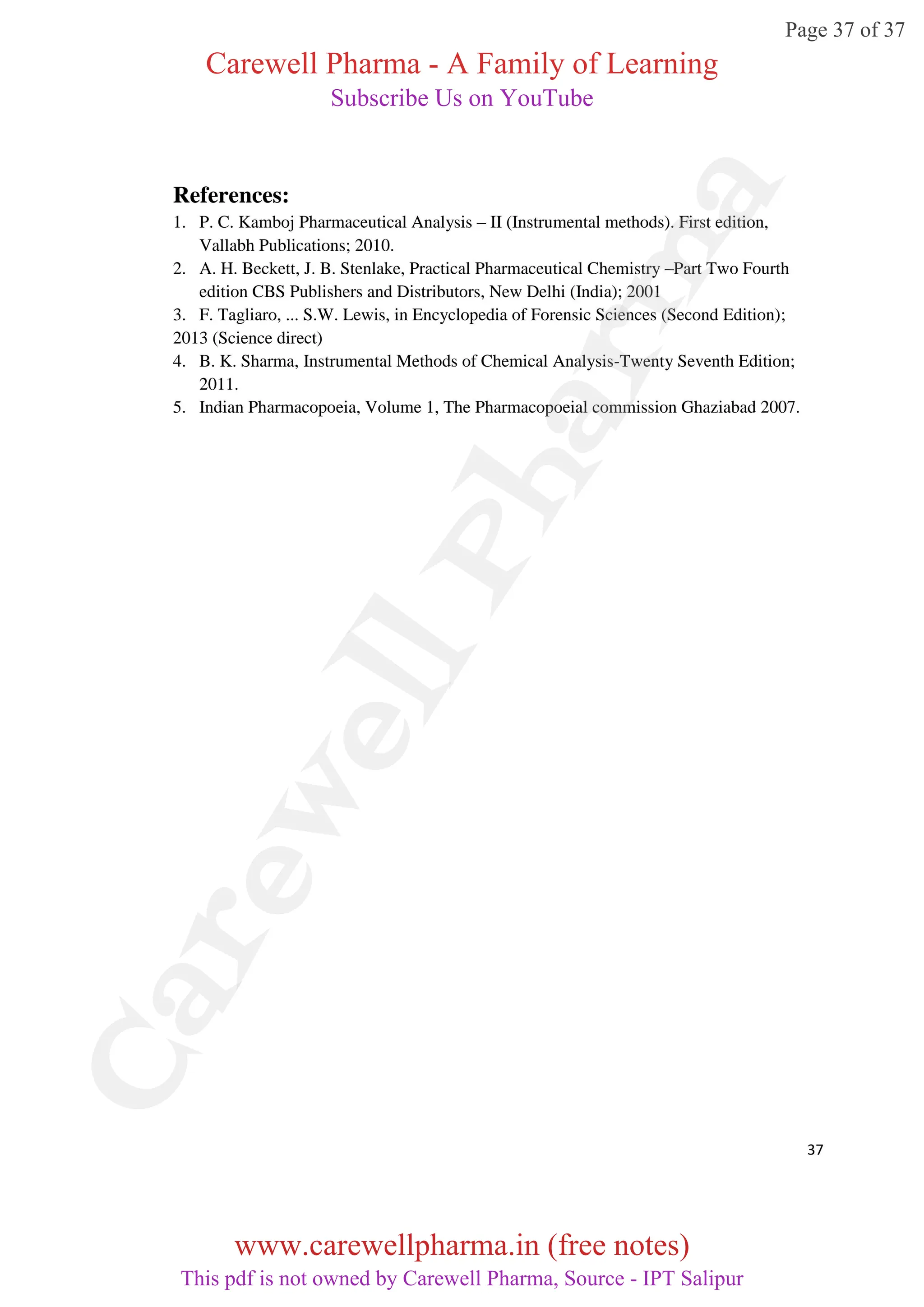 Unit 3, Instrumental Methods of Analysis, B Pharmacy 7th Sem, Carewell ...