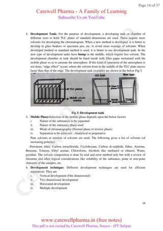 Unit 3, Instrumental Methods of Analysis, B Pharmacy 7th Sem, Carewell ...