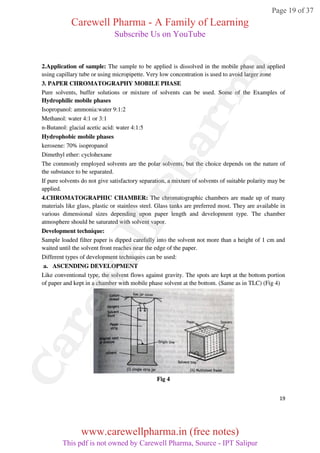 Unit 3, Instrumental Methods of Analysis, B Pharmacy 7th Sem, Carewell Pharma.pdf