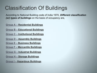 Building Services introduction.ppsx