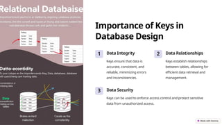 Unit 3 introduction to Oracle and Sql.pptx