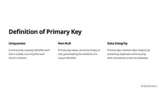 Unit 3 introduction to Oracle and Sql.pptx