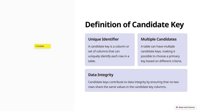 Unit 3 Introduction To Oracle And Sql Pptx