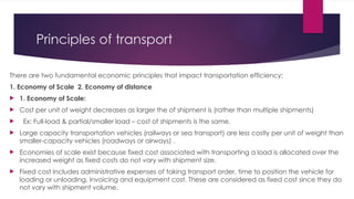 Comprehensive Overview of International Land and Multimodal Transport ...