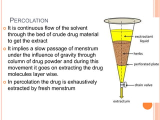 Isolation and identification, Analysis of Phytoconstituents | PPTX