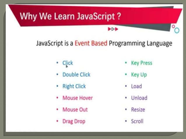Unit 3 JAVA Script.pptx