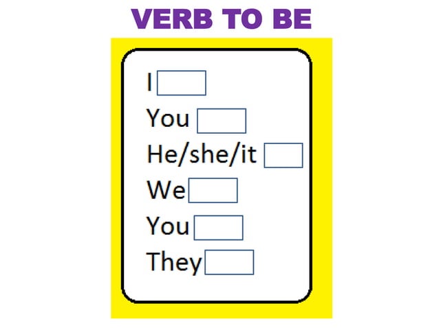 Unit 3 Jobs and verb to BE | PPT