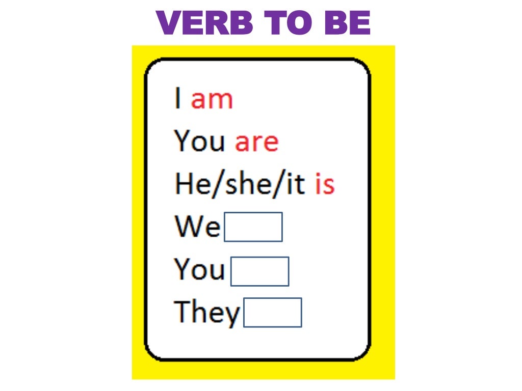 Unit 3 Jobs And Verb To BE Unit 3 Jobs And Verb To BE