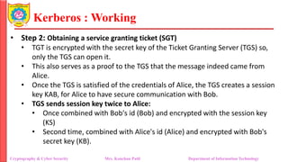 Unit 3_Kerberos Protocol_Working_Version.pdf
