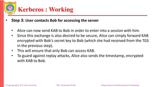 Unit 3_Kerberos Protocol_Working_Version.pdf