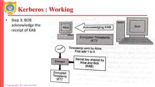 Unit 3_Kerberos Protocol_Working_Version.pdf