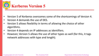 Unit 3_Kerberos Protocol_Working_Version.pdf