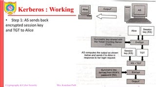 Unit 3_Kerberos Protocol_Working_Version.pdf