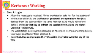Unit 3_Kerberos Protocol_Working_Version.pdf