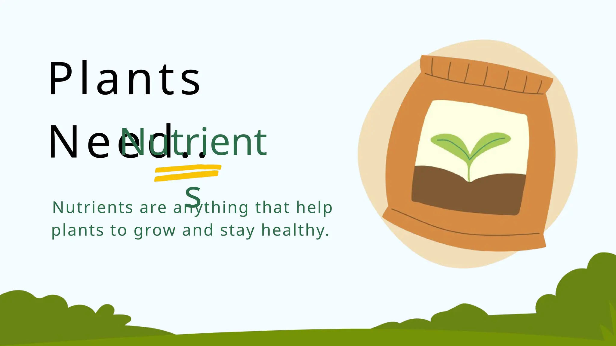 Unit 3 L1.pptx What do plants need to live | PPT