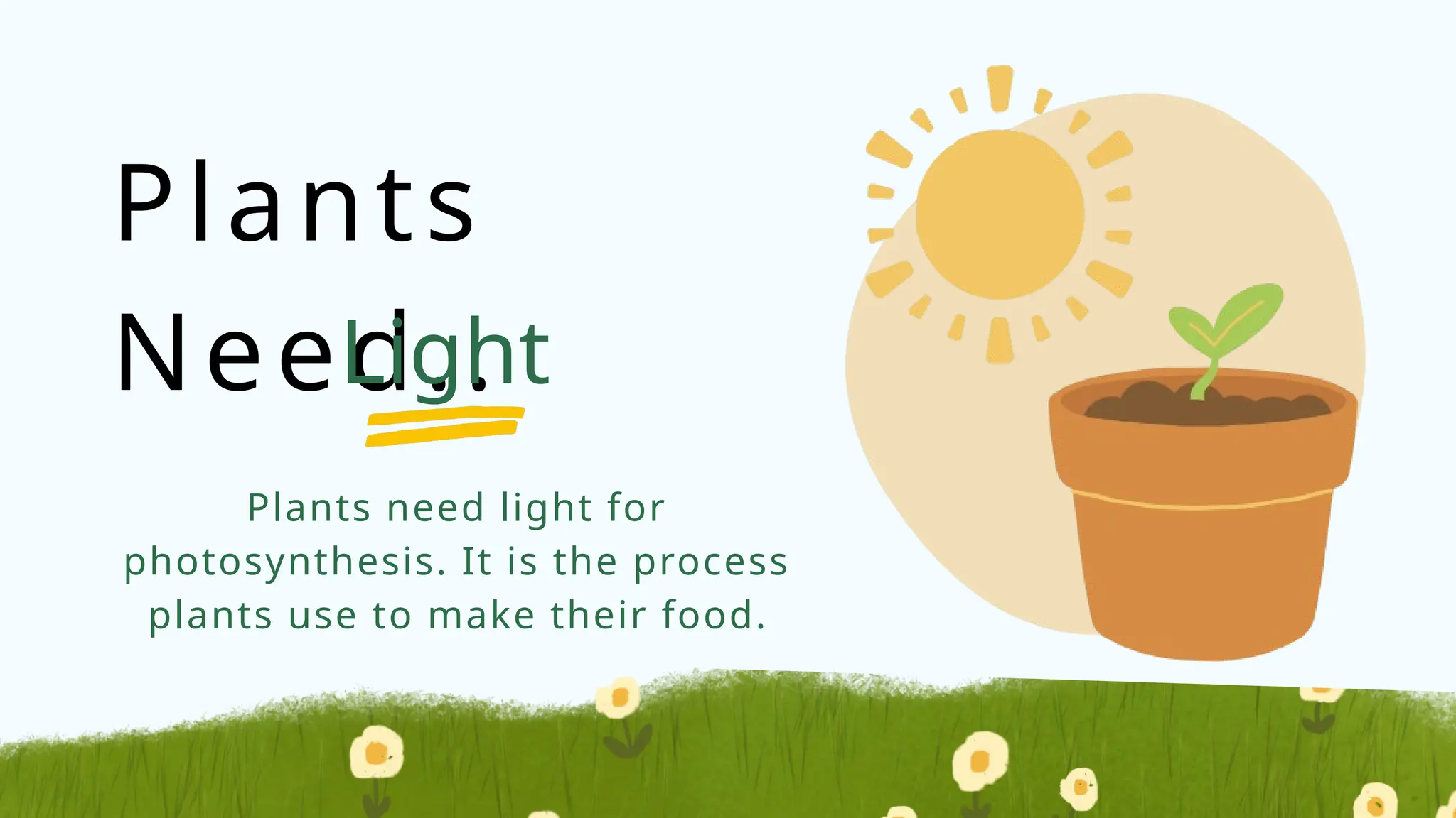 Unit 3 L1.pptx What do plants need to live | PPT