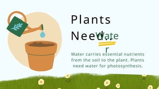 Unit 3 L1.pptx What do plants need to live | PPT