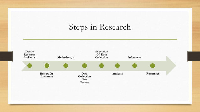 Introduction To Research Biostatistics And Research Methodology 8th Sem Unit 3 Ppt