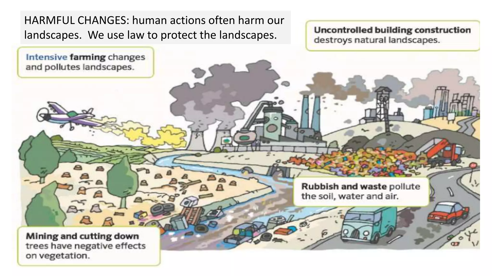 Unit 3 landscapes change. | PPTX