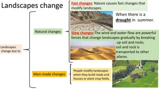 Unit 3 landscapes change. | PPTX