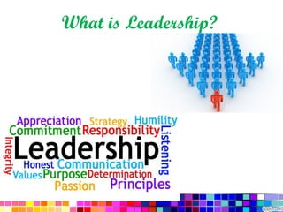 Unit 3 Leadership | PPT