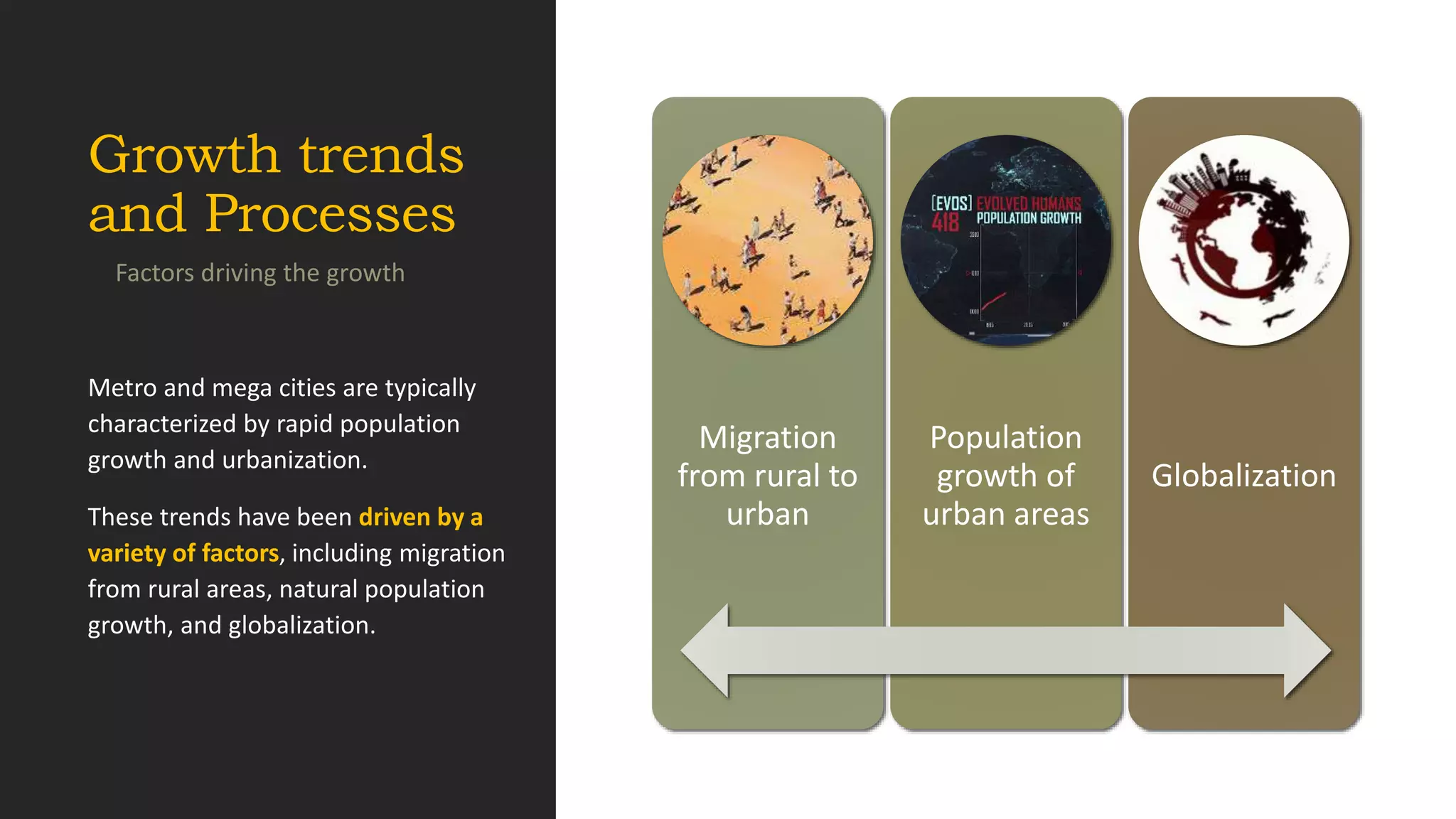 Metro and mega cities problems and issue.pptx