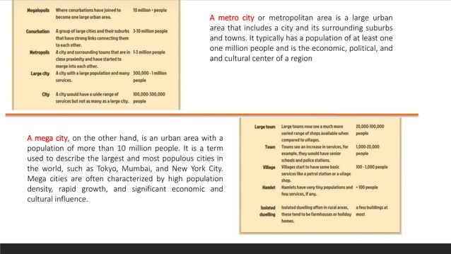Metro and mega cities problems and issue.pptx
