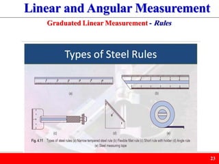 Unit 3 Lecture 1-2 Linear and Angular Measurement.pdf