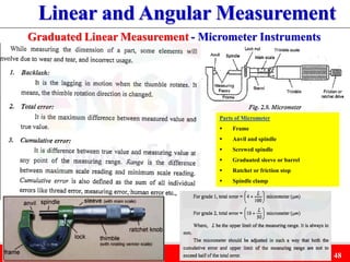 Unit 3 Lecture 1-2 Linear and Angular Measurement.pdf