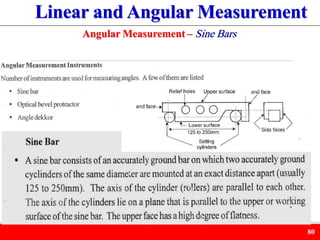 Unit 3 Lecture 1-2 Linear and Angular Measurement.pdf