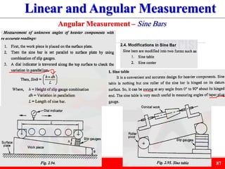 Unit 3 Lecture 1-2 Linear and Angular Measurement.pdf