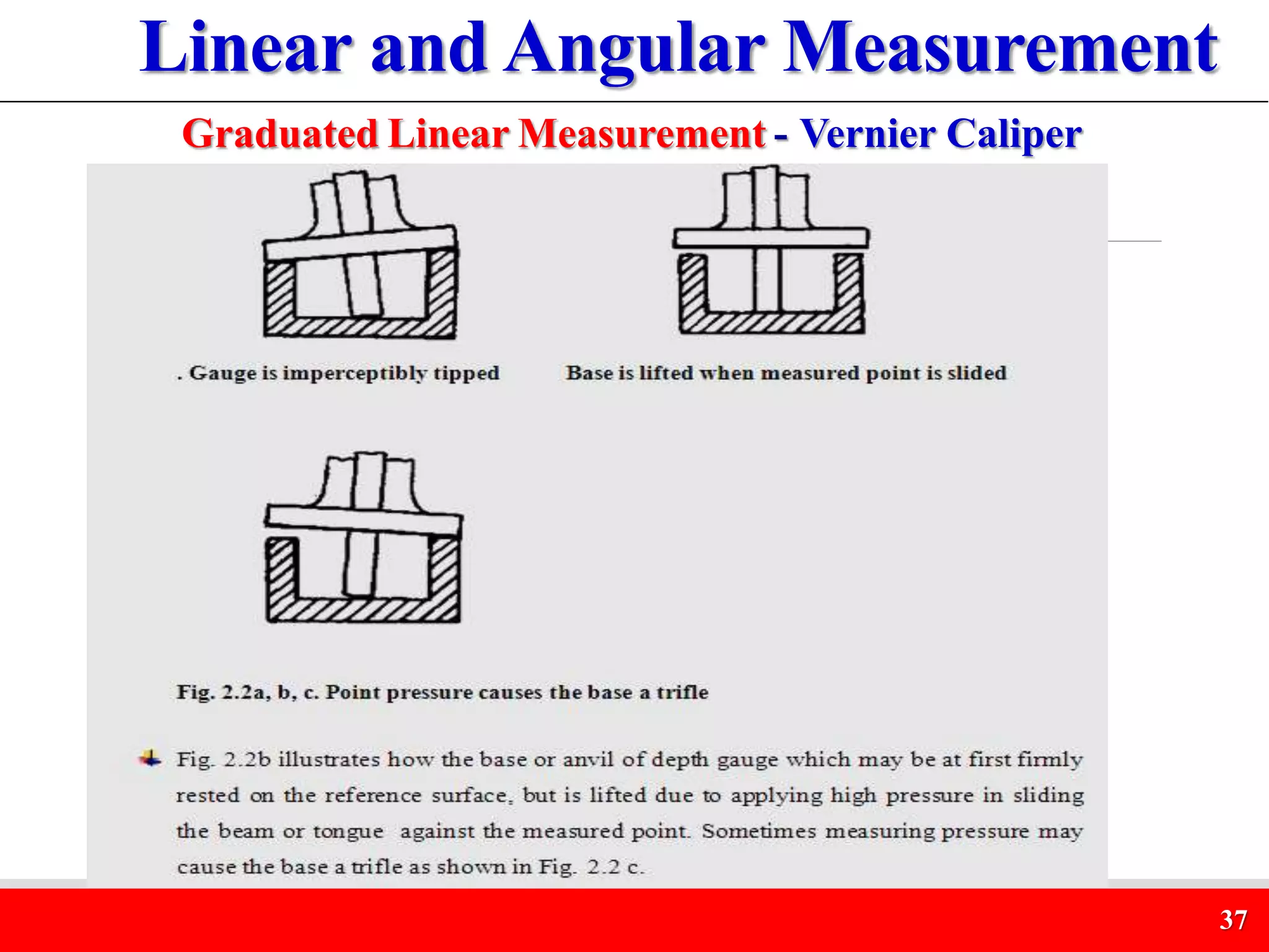 Unit 3 Lecture 1 2 Linear And Angular Measurementpptx