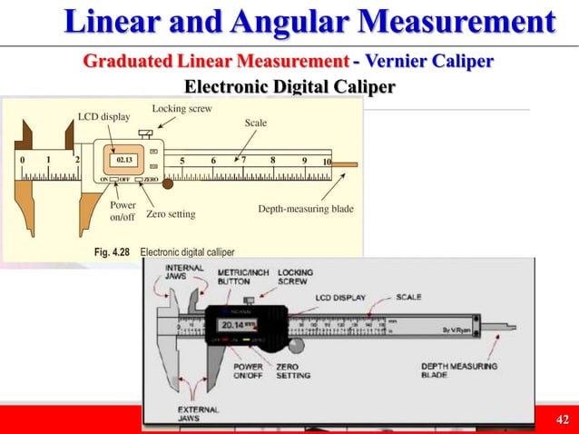 Unit 3 Lecture 1-2 Linear and Angular Measurement.pptx