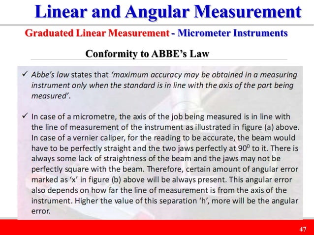 Unit 3 Lecture 1-2 Linear and Angular Measurement.pptx