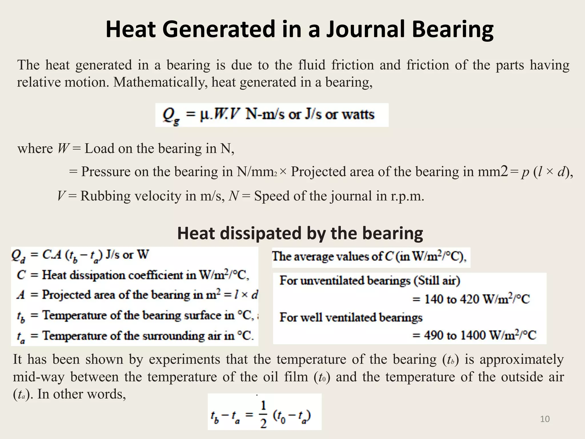 lecture 4 (design procedure of journal bearing) | PDF