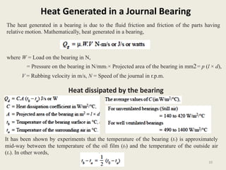 lecture 4 (design procedure of journal bearing) | PDF