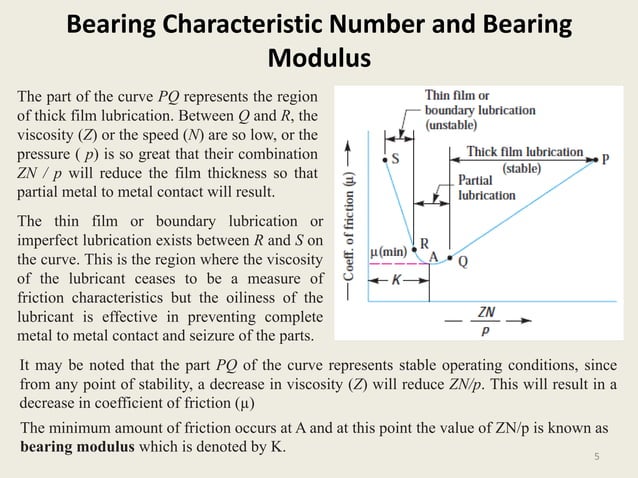 lecture 4 (design procedure of journal bearing) | PDF